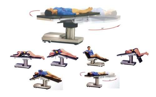 Surgical Equipment – ATCO TECH